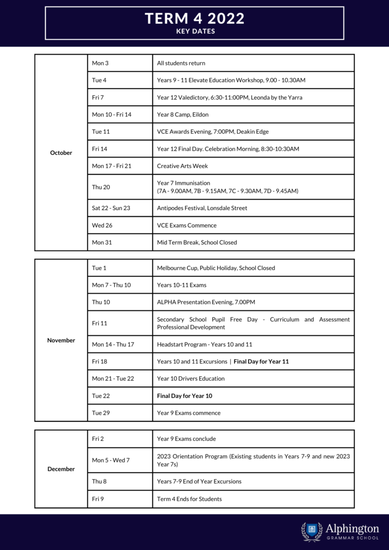 AGS Bulletin 2022, Term 4, Week 1 | Alphington Grammar School