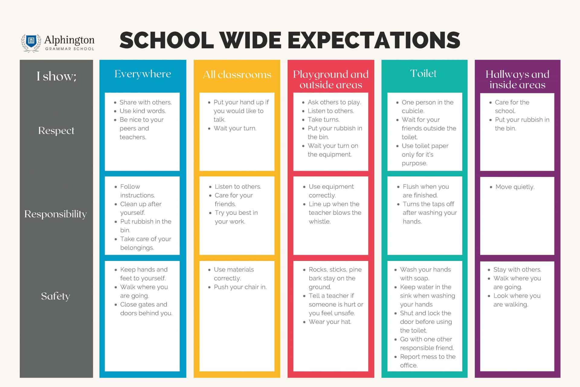 AGS Bulletin 2023, Term 3, Week 3 | Alphington Grammar School